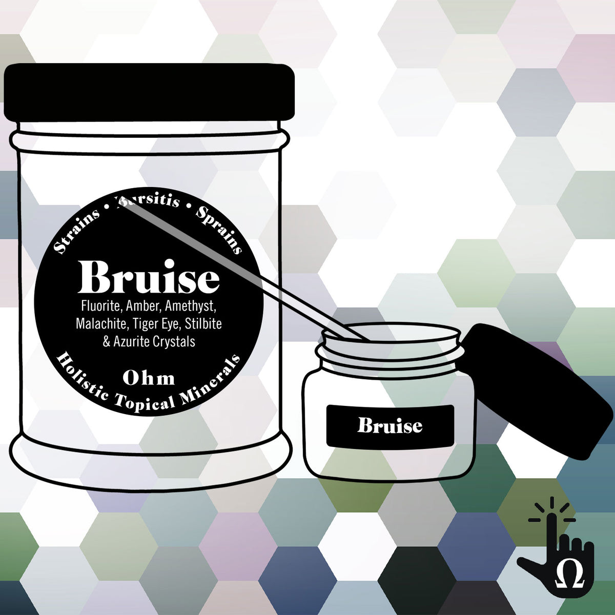 Bruise! How to UN-SPRAIN an ankle! – OHM State of Mind